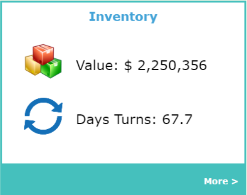 Balancing Your Inventory – posAdvisors